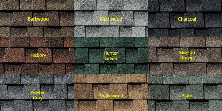 GAF Roofing Shingles Review – Pros and Cons – New England Metal Roof