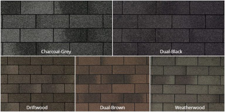 IKO Roof Shingles Review – Pros and Cons – New England Metal Roof
